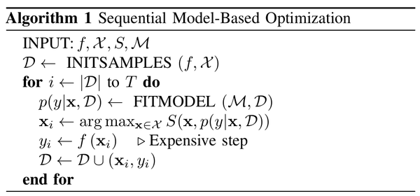 【薰风读论文】AutoML & NAS综述（二）：NAS，模型评价，未来方向 - 知乎