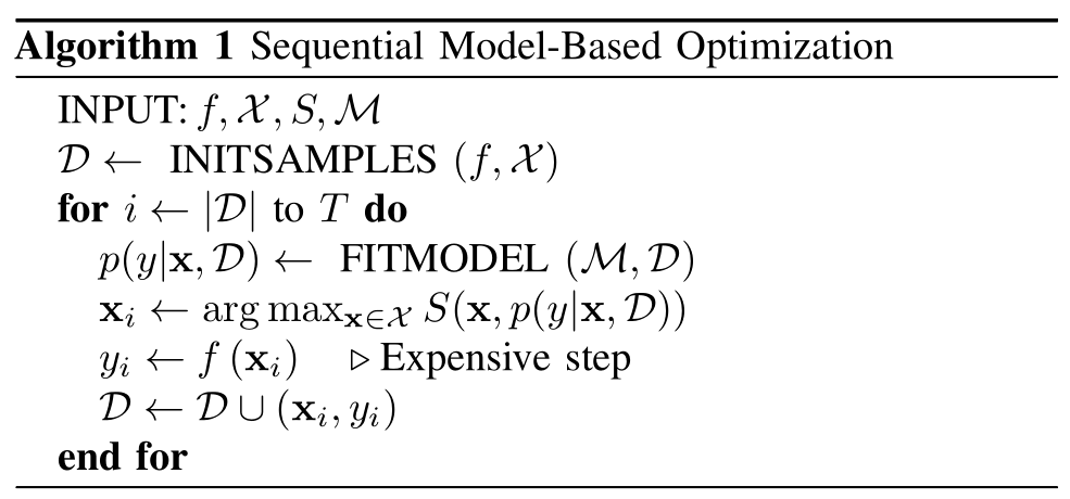 【薰风读论文】AutoML & NAS综述（二）：NAS，模型评价，未来方向 - 知乎