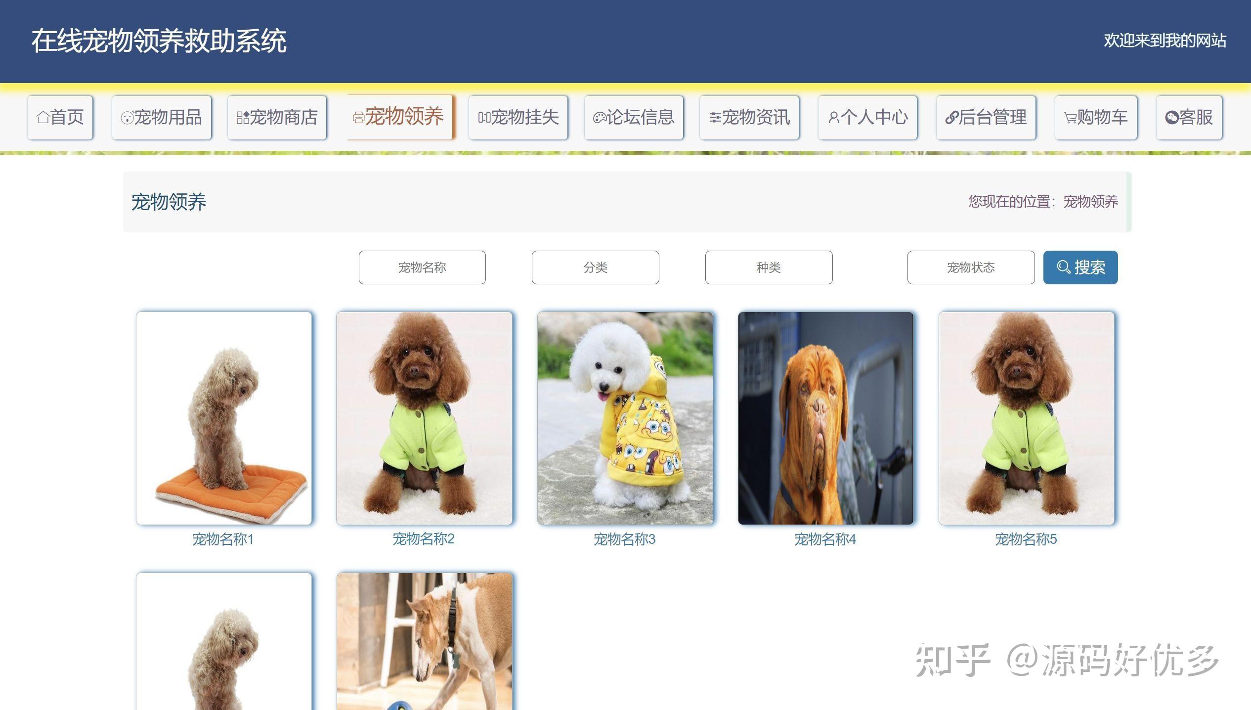 宠物领养救助系统源码 Java+SpringBoot+Vue 万字文档+PPT - 知乎