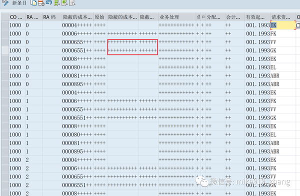 SAP那些事-实战篇-41-RA（结果分析）深度解析 - 知乎
