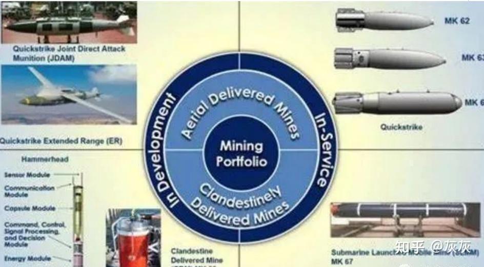 CMO教程：超高性价比的海战武器——水雷 - 知乎