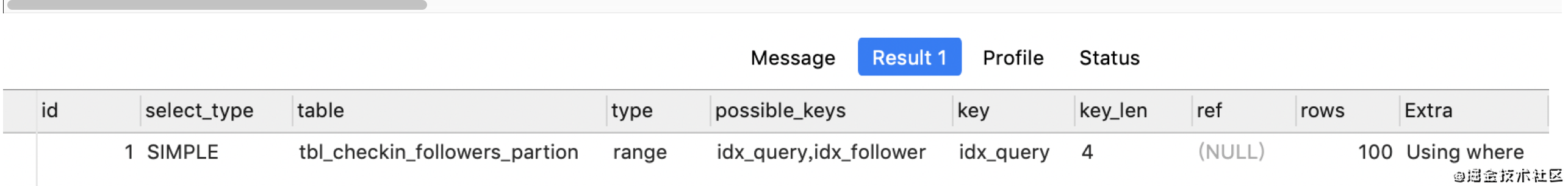 MySQL索引条件下推--优化实战 - 知乎