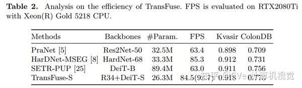 TransFuse：融合Transformers和CNN用于医学图像分割 - 知乎