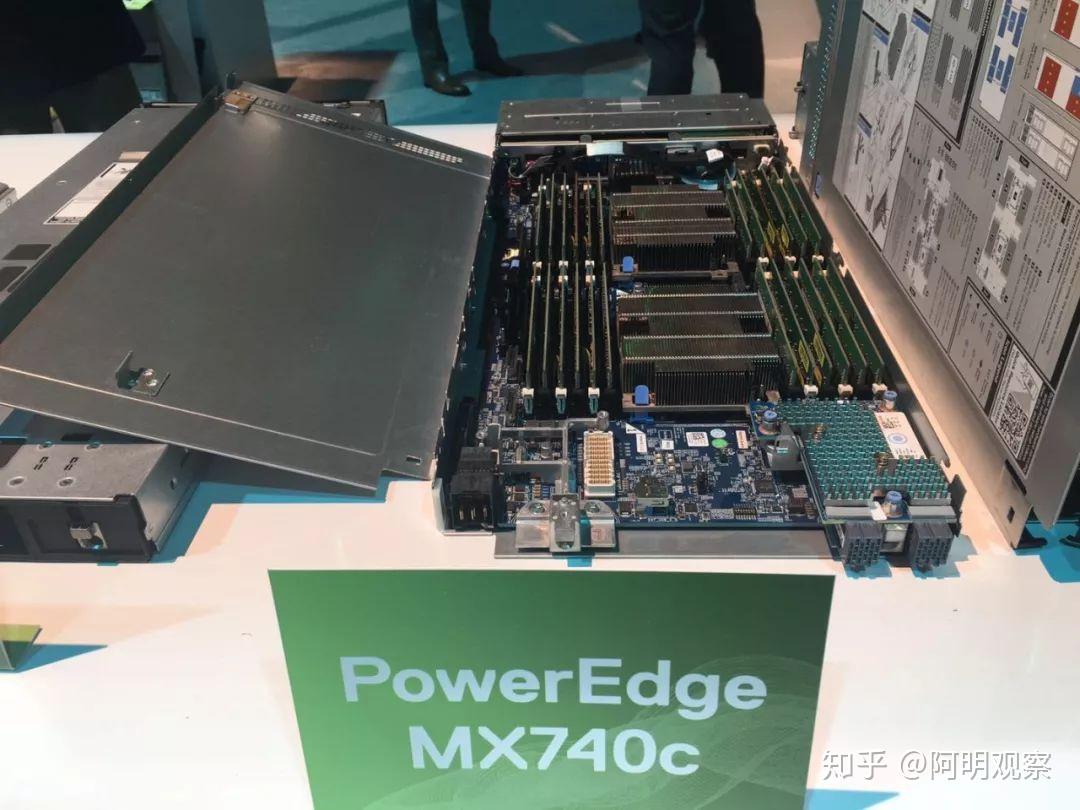 戴尔科技全面创新，让数字化梦想照见现实 - 知乎