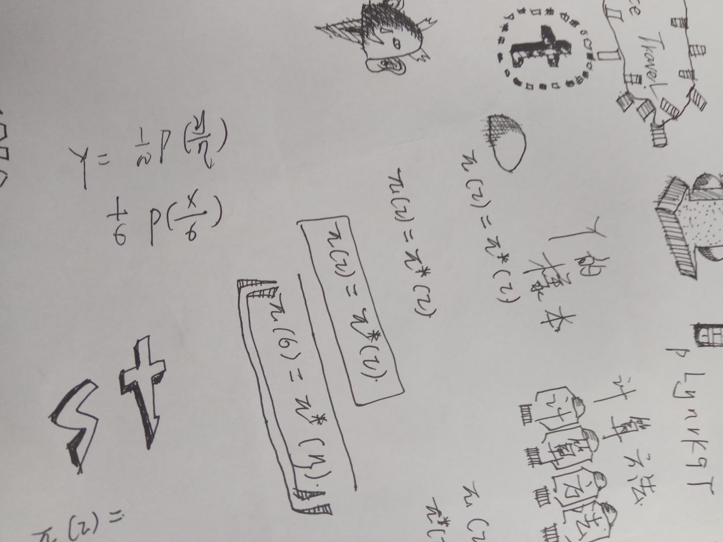 Hrf function and Convolution ：信号模拟 - 知乎