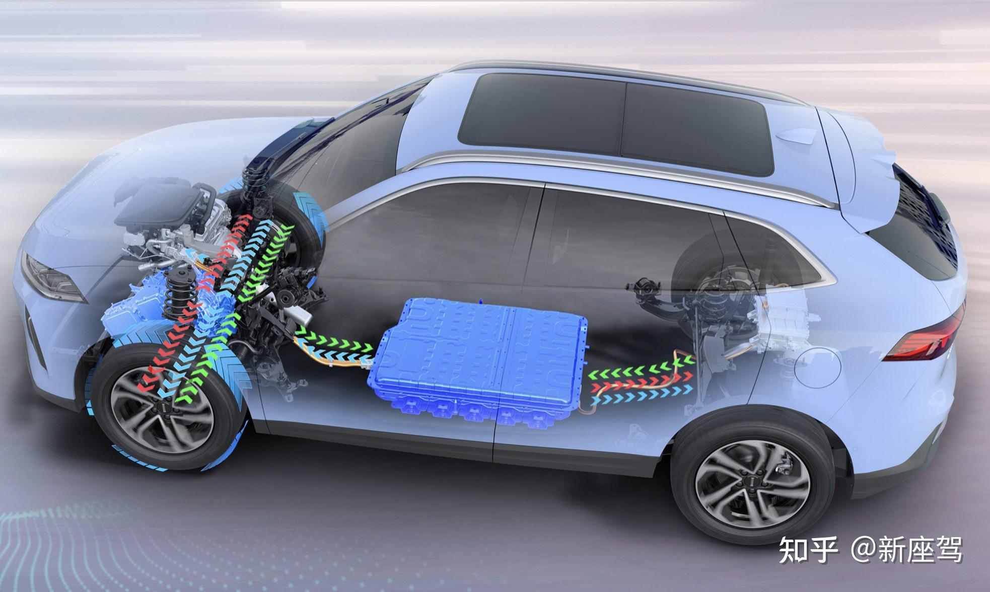 省电省油超长续航 柠檬混动DHT无愧混动全能王 - 知乎