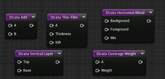 【UE5】新材质系统Strata原理浅析 - 知乎