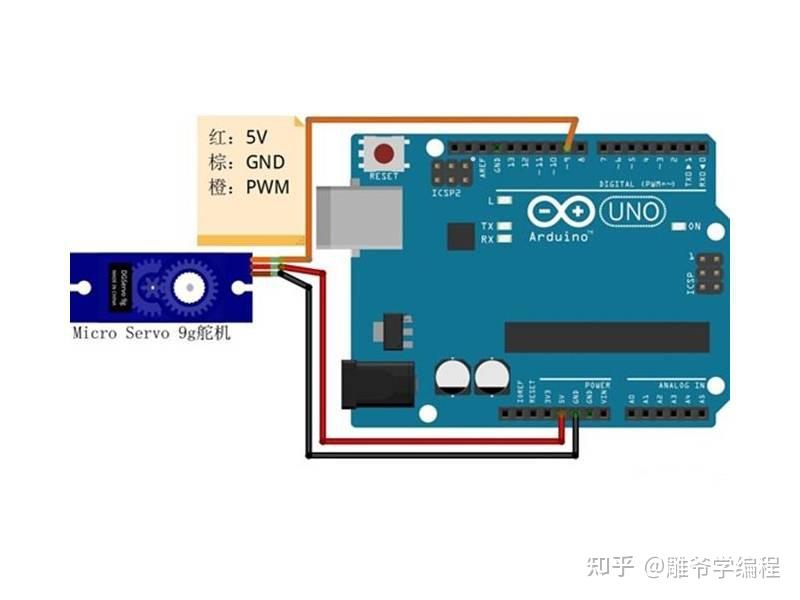 【雕爷学编程】Arduino动手做（83）---模拟SG90舵机模块 - 知乎