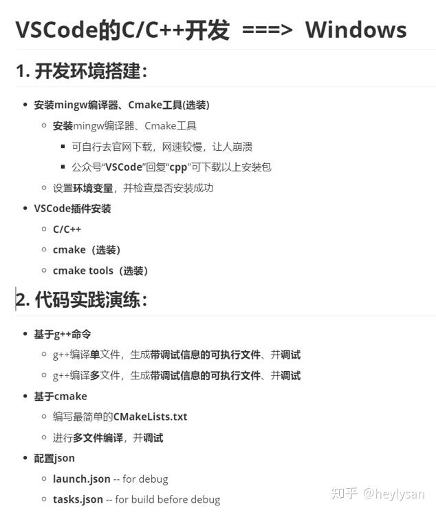 [工具]Vscode、CLion、VS中插件推荐 - 知乎