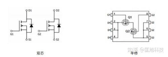 新洁能 屏蔽栅沟槽型(Split Gate Trench)功率 MOSFET (二) - 知乎