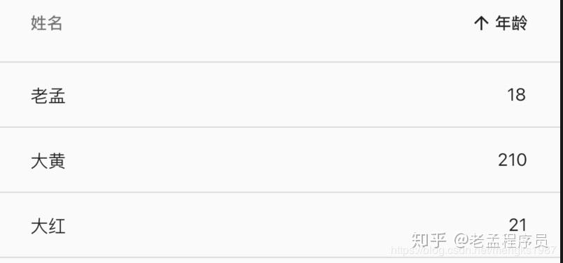 Flutter DataTable 看这一篇就够了 - 知乎