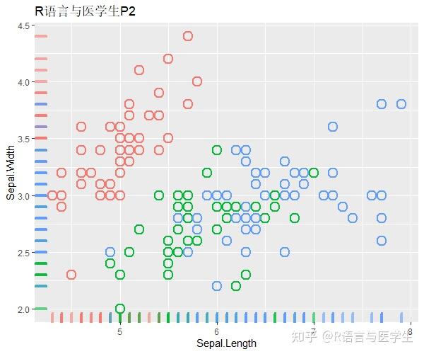 R语言绘图—在R语言中处理外部图片 - 知乎
