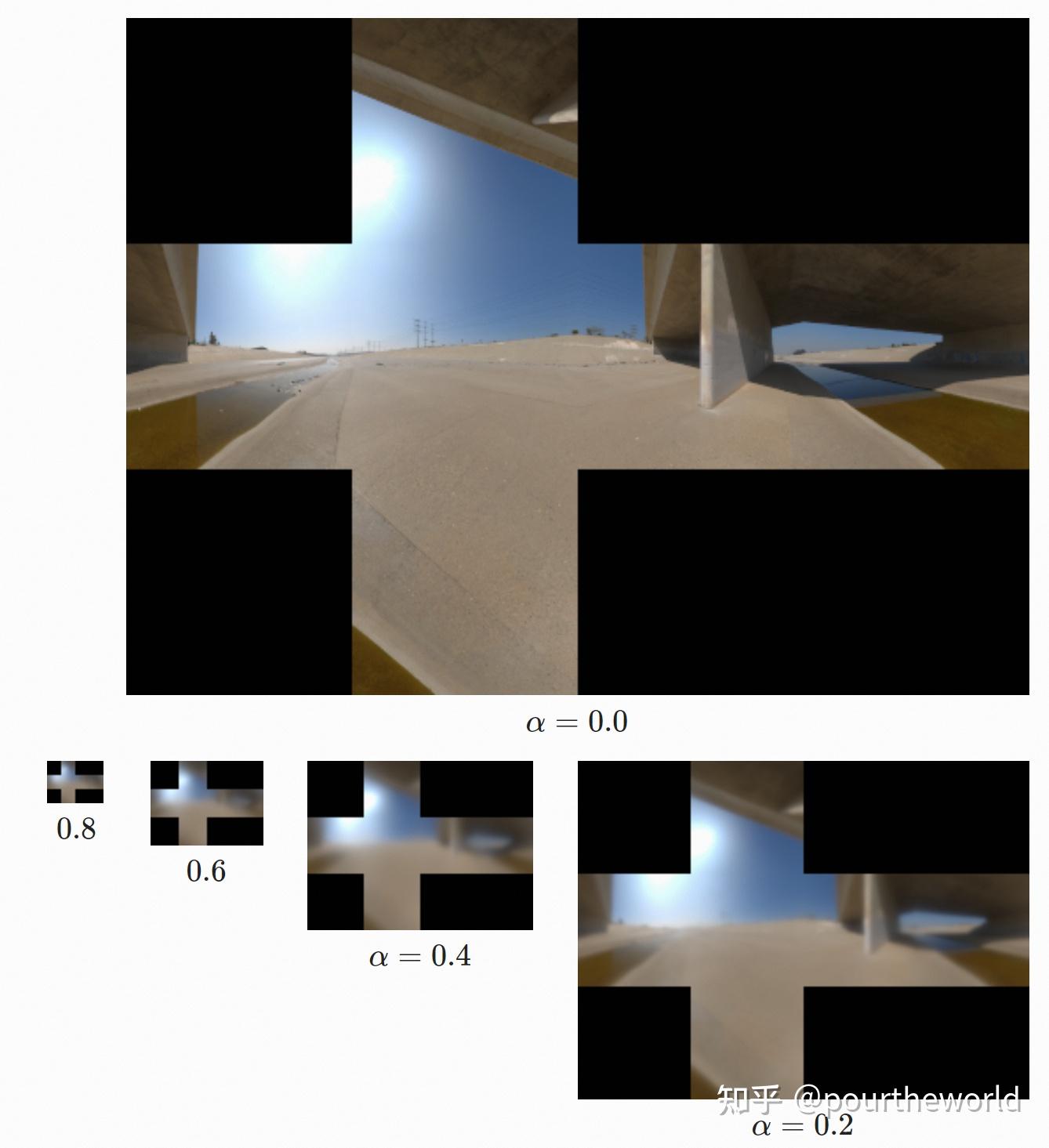 IBL Specular BRDF Integration - 知乎