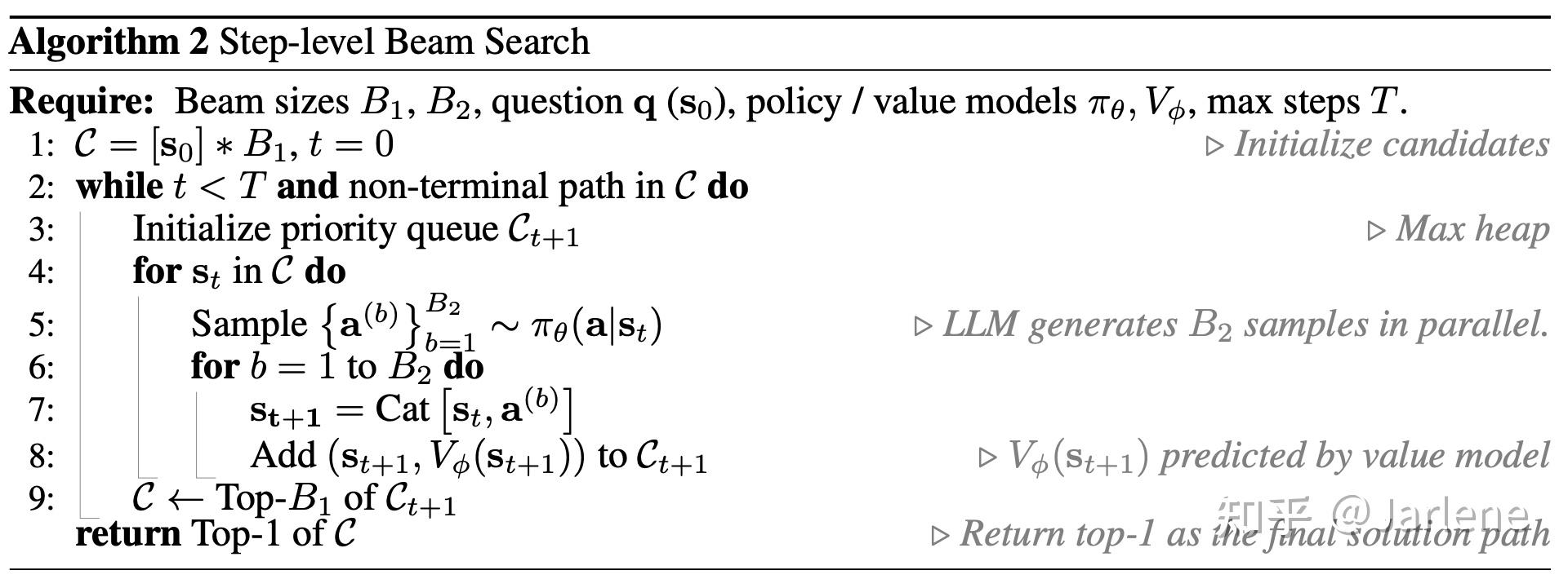 LLM Reasoning（九）： MCTS+Self-Refine/DPO... - 知乎