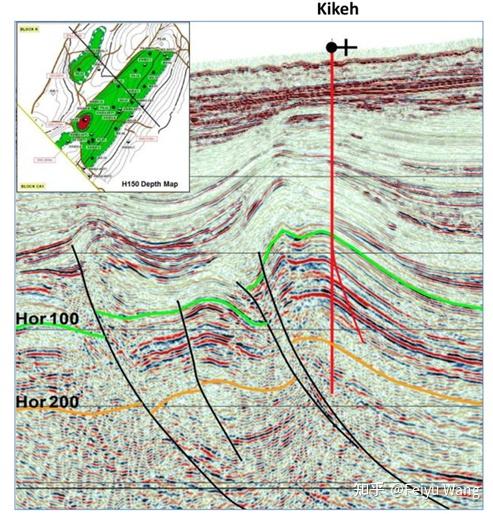 77. 东南亚盆地和油气数据库 - 知乎