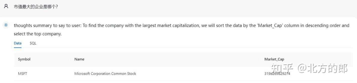 DB-GPT下简单对比不同LLM进行数据分析的效果 - 知乎