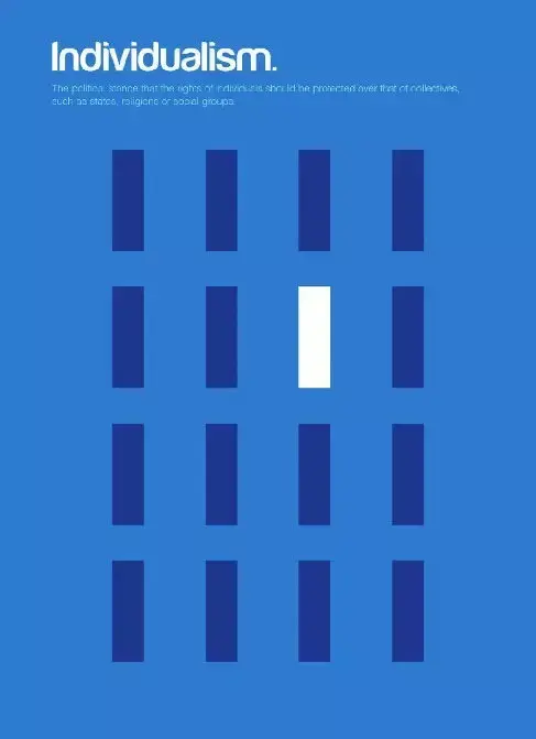 哲学的终极解释丨48张图了解48种主义 - 知乎