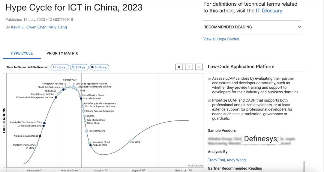 Gartner公布《2023中国ICT技术成熟度曲线》，得帆信息入选低代码代表厂商 - 知乎