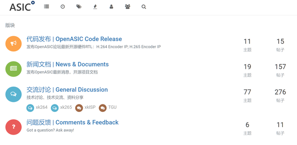 分享复旦大学范益波教授团队发布的开源视频编解码硬件IP核项目与《视频编解码芯片研究与展望》主题讲座 - 知乎