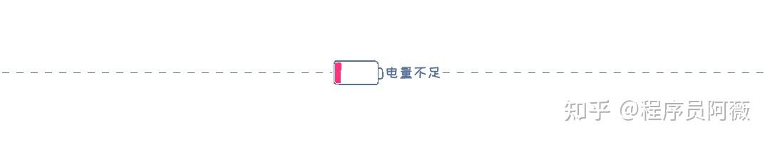 C/C++编程学习：MD5算法代码实现 - 知乎