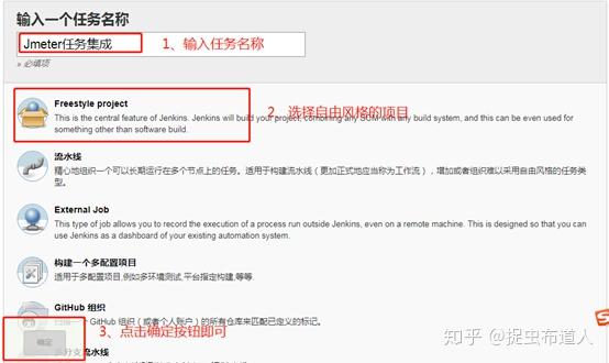 Jmeter+ant+jenkins持续集成 - 知乎