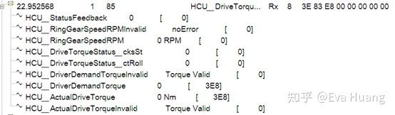 CAN报文 Intel与Motorola 格式的区别及示例 - 知乎