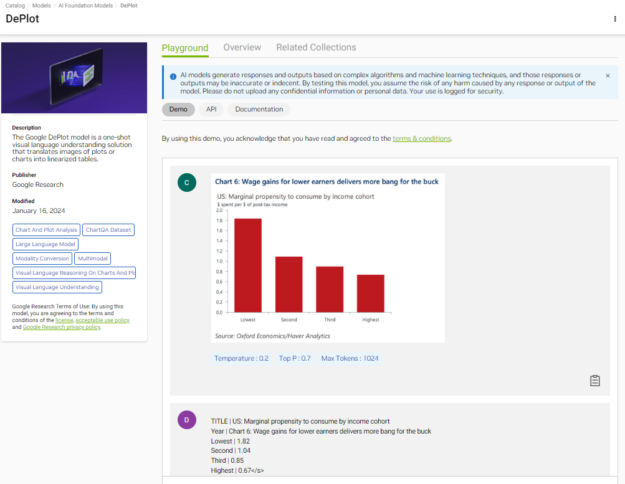 Model Monday：使用优化的 DePlot 模型查询图形 - 知乎