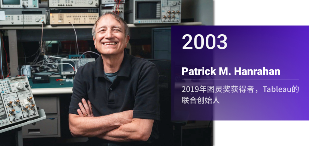 SIGGRAPH 50周年特别纪念-历史人物篇 - 知乎