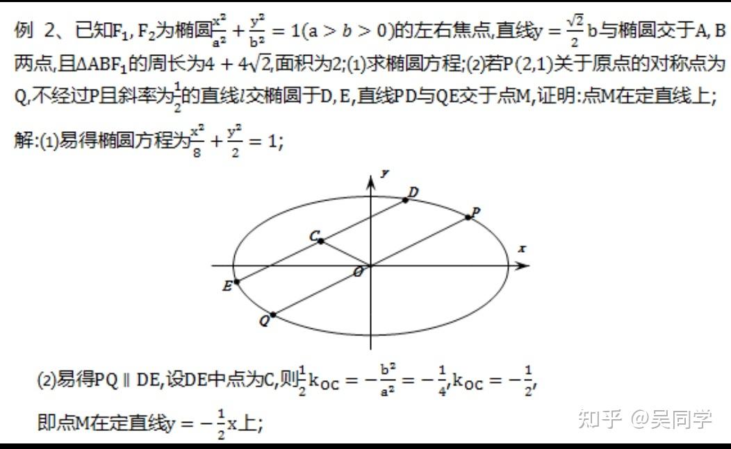 椭圆平行弦判定定理 知乎