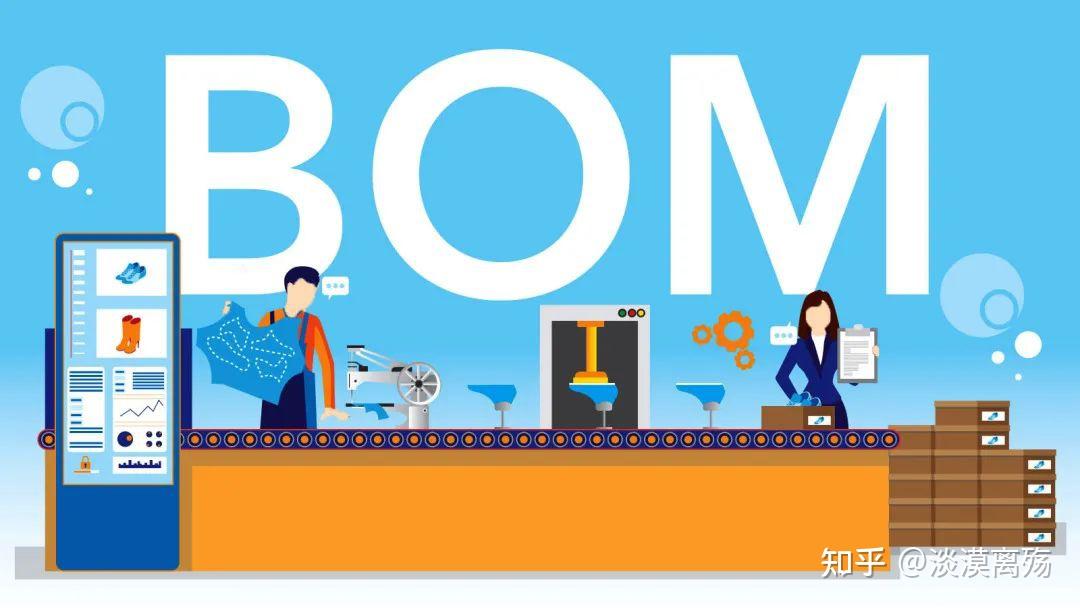 ERP系统中必须了解的BOM，一文读懂！ - 知乎
