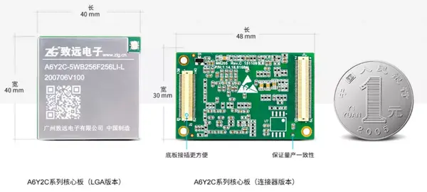 【历久弥新，震撼升级】ZLG推出Cortex-A7系列核心板LGA封装版本 - 知乎