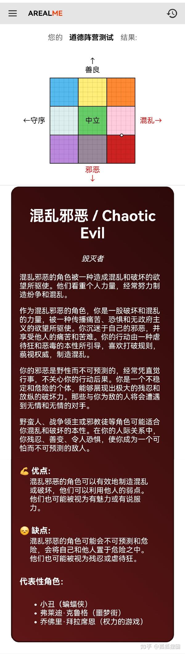 我的mbti/九型人格/tritype/大五人格/DND阵营/Socionics/荣格八维。 - 知乎