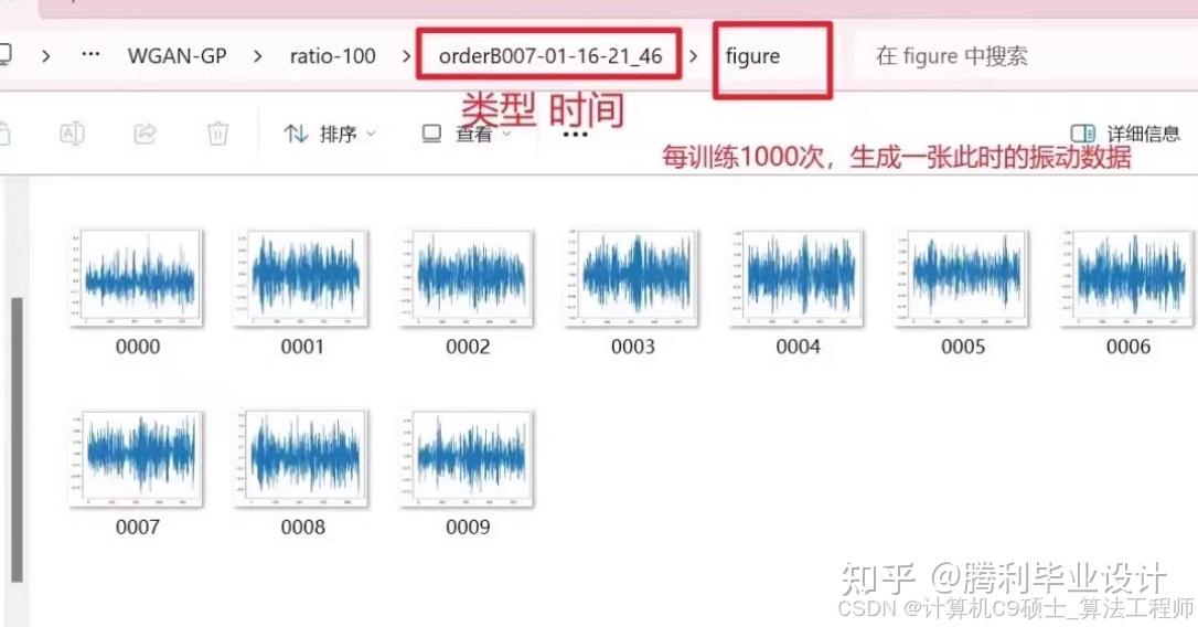 如何使用WGAN-GP生成一维滚动轴承振动数据样本。以西储大学（CWRU）数据集为例，提供一个基于训练好的权重参数文件进行测试的代码。 - 知乎