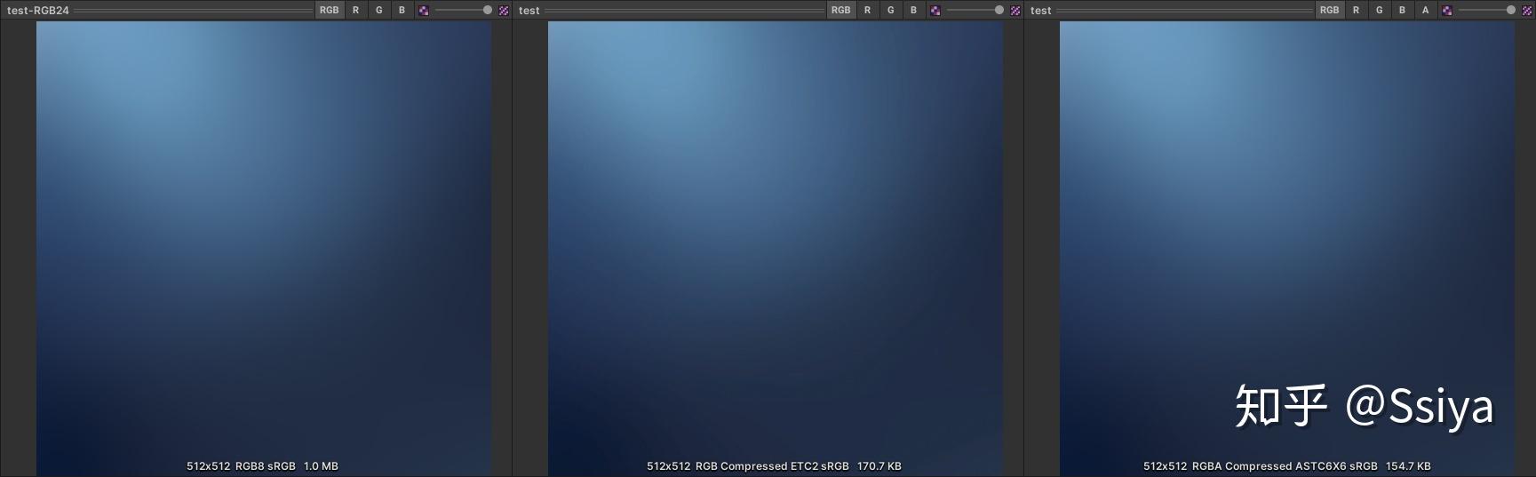 ASTC纹理压缩格式详解 - 知乎