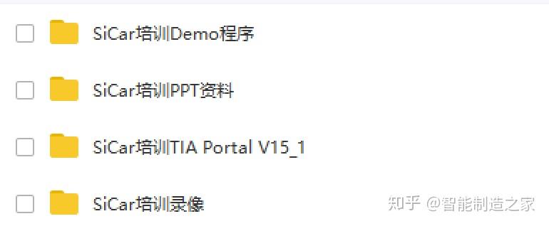 Sicar——从基于TIA Potal的汽车行业自动化标准看数字化制造 - 知乎