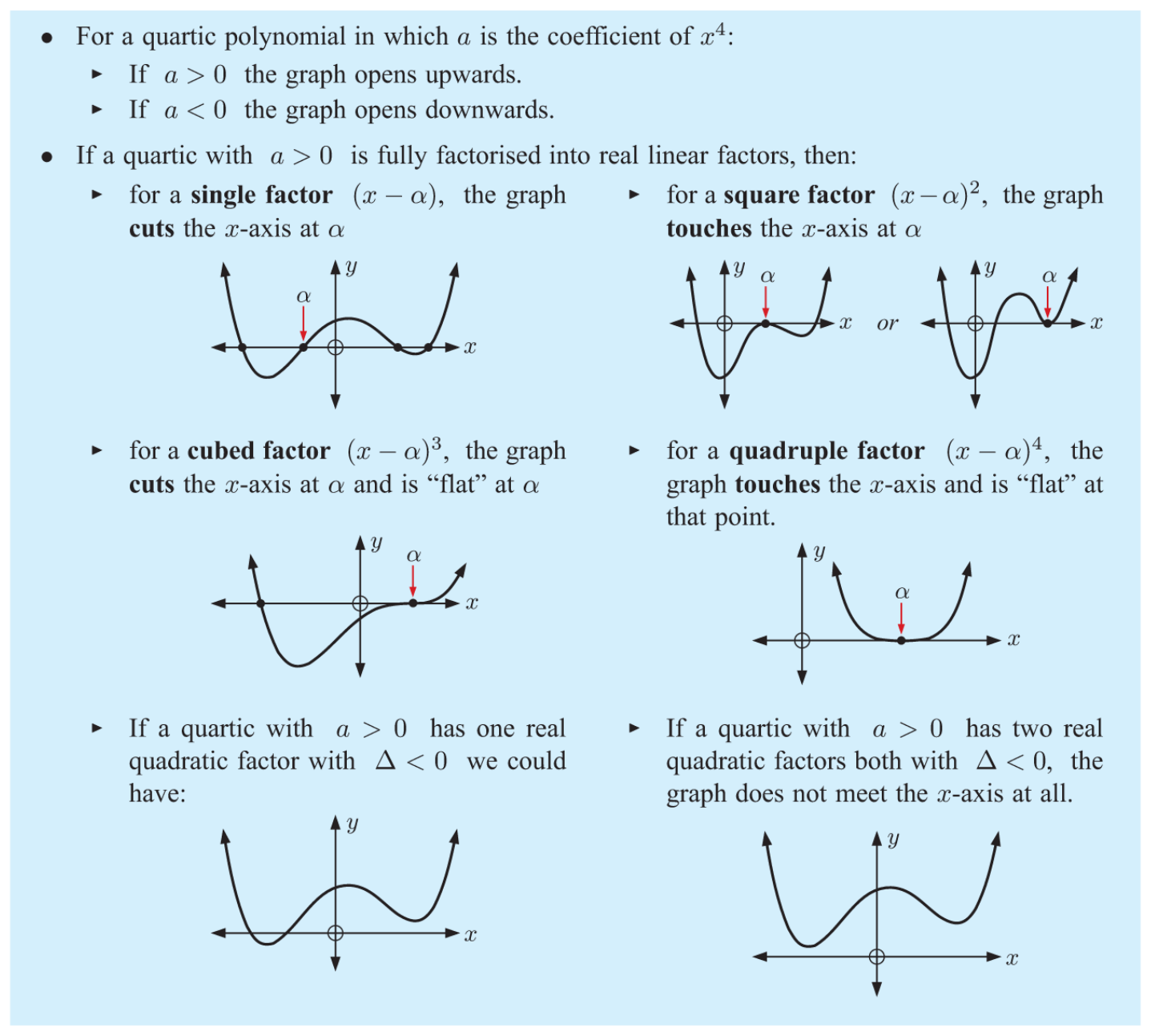 Real polynomials - 知乎