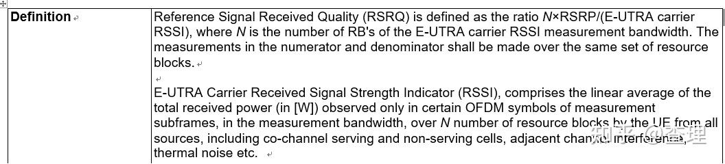 RSSI、RSRP和RSRQ - 知乎