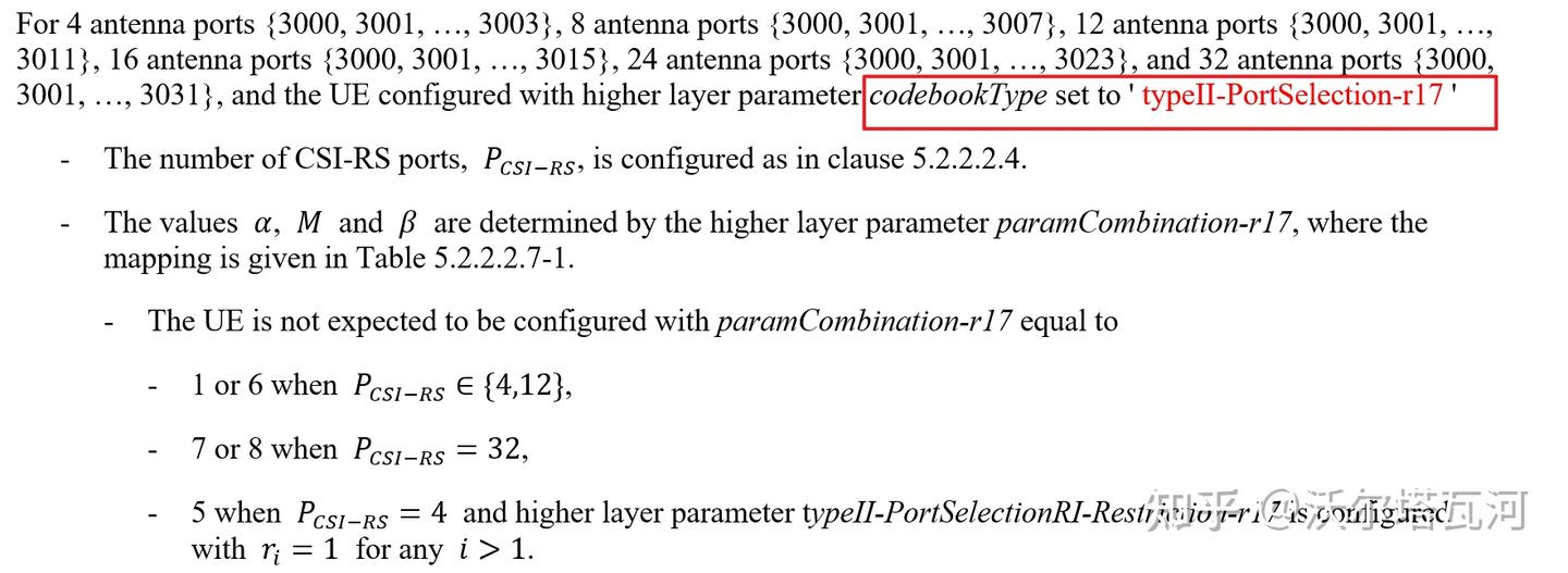 NR CSI(2)----codebook - 知乎
