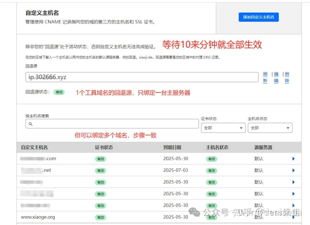 通过 CloudFlare 和 DNSPOD 实现网站分流 - 国内走优化路线，国外走 CloudFlare CDN - 知乎