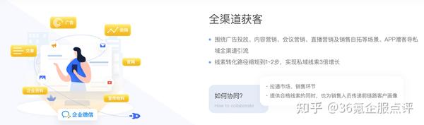什么是SCRM？2022哪个SCRM软件好用？看这篇文章就够了！