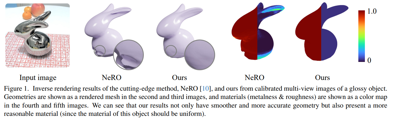 NeRF/3DGS&Beyond 03.28(REFRAME、NeP、2DGS、DN-Splatter、GSDF、LatentSplat、BAGS、Spike-NeRF、CVT-xRF等) - 知乎