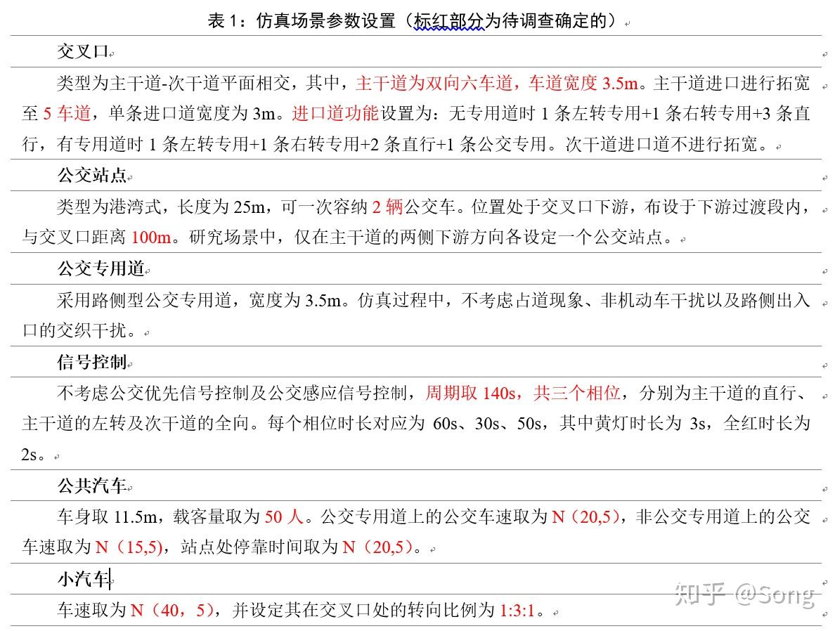 VISSIM&COM——MATLAB开发教程 - 知乎