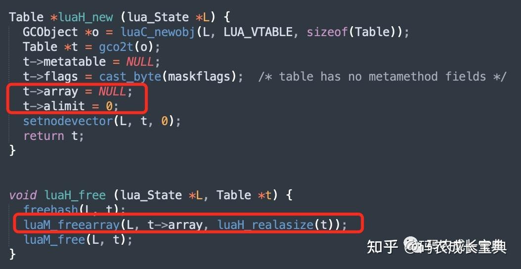 《Lua5.4 源码剖析——基本数据类型 之 表(上)》 - 知乎