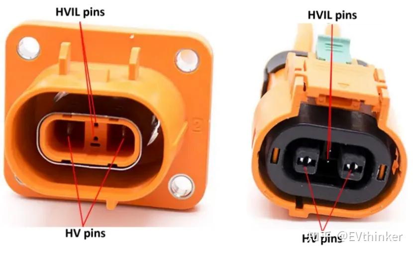 高压安全措施：高压互锁HVIL工作原理 - 知乎