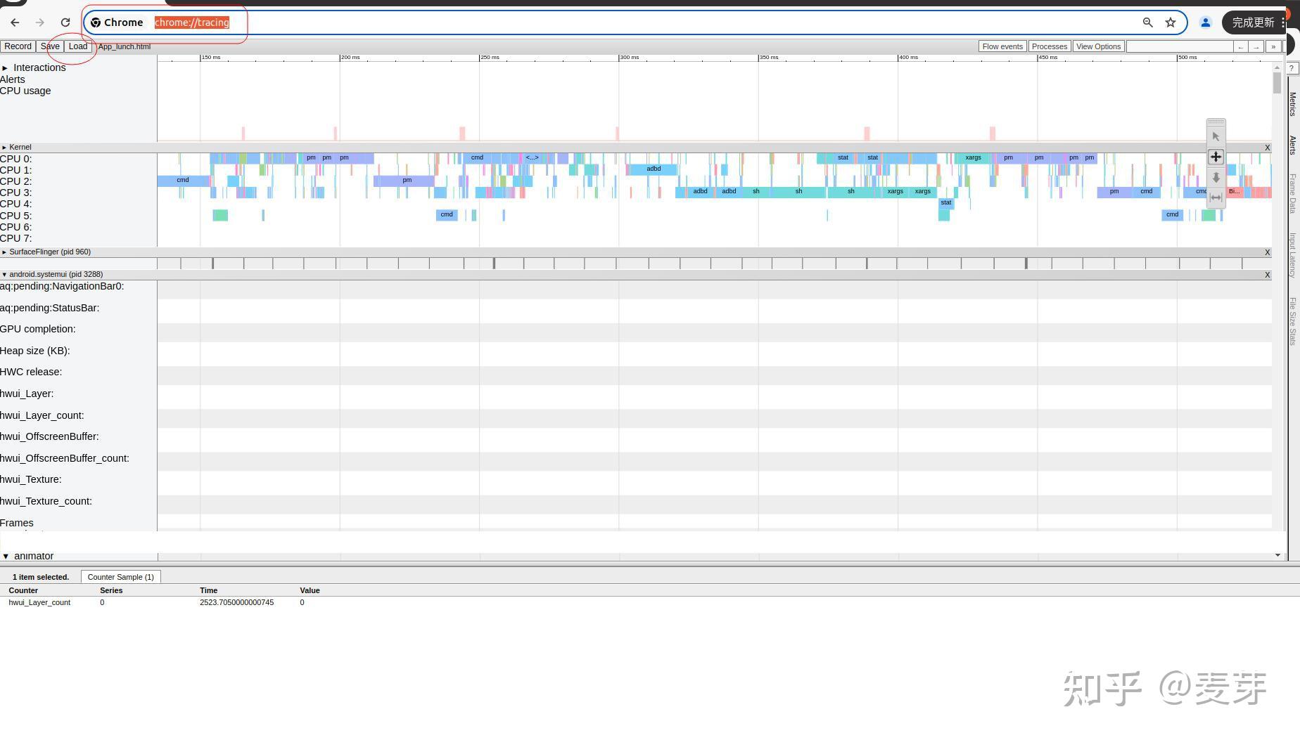 Android Systrace 基础知识 -- Systrace 简介 - 知乎