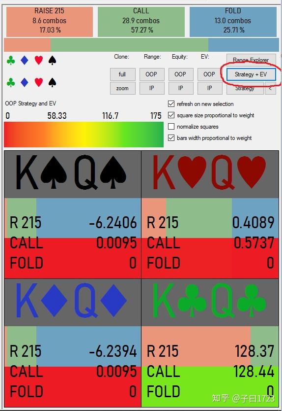 Solver软件终极指南－6：用PioSolver高效研究扑克的六种方式 - 知乎