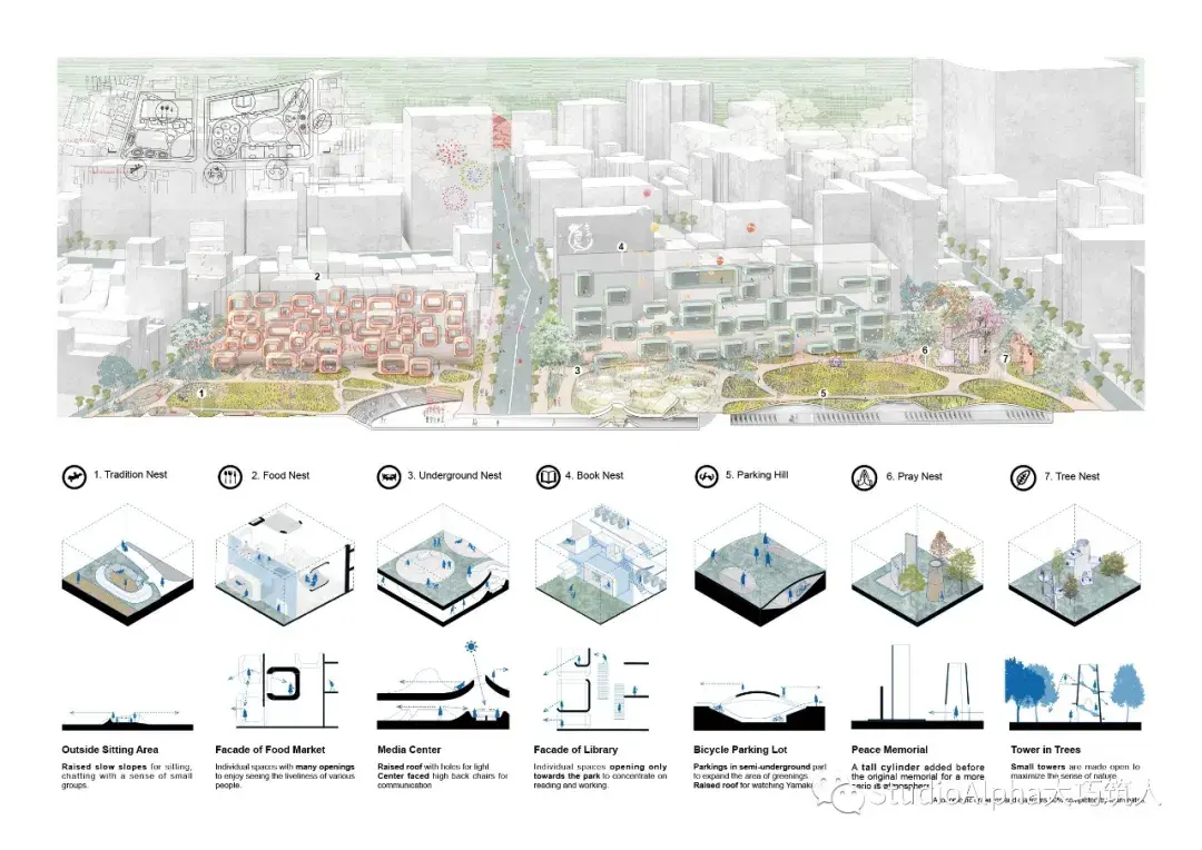 SA树人156 | Tina Wu：做一个内心强大的人（文书多夸夸或许可以更靠近Yale哦） - 知乎