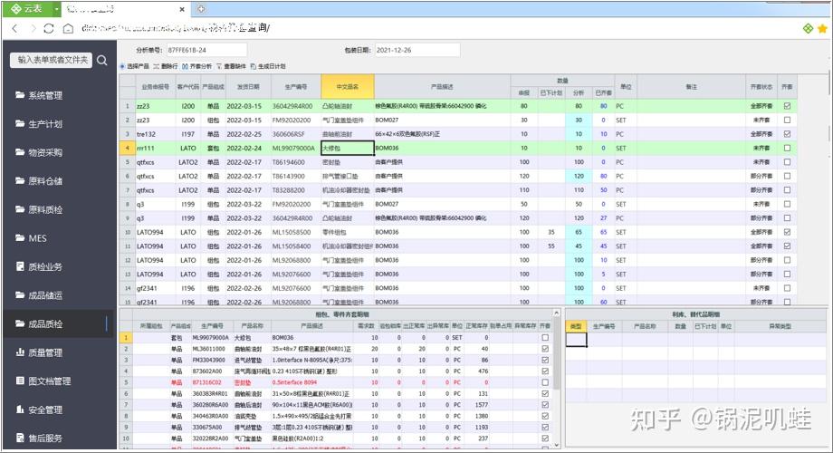 许继“SRM+WMS+MES”解决方案，用云表打造数字化筋骨 - 知乎