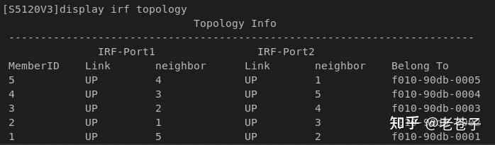 华三H3C S5120V3交换机的配置之组建IRF - 知乎
