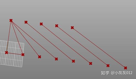 grasshopper数据结构研究与pathmapper总结 - 知乎